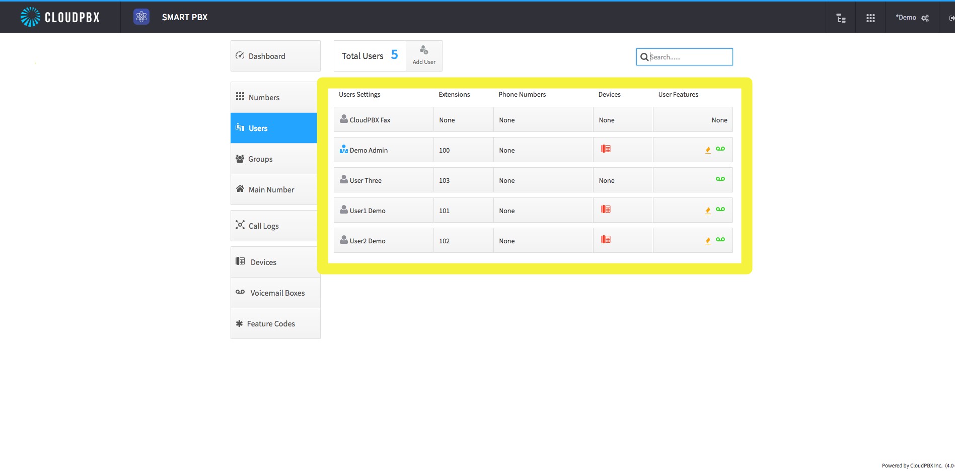 CloudPBX Administrator | Viewing Users, Extensions and Downloading ...
